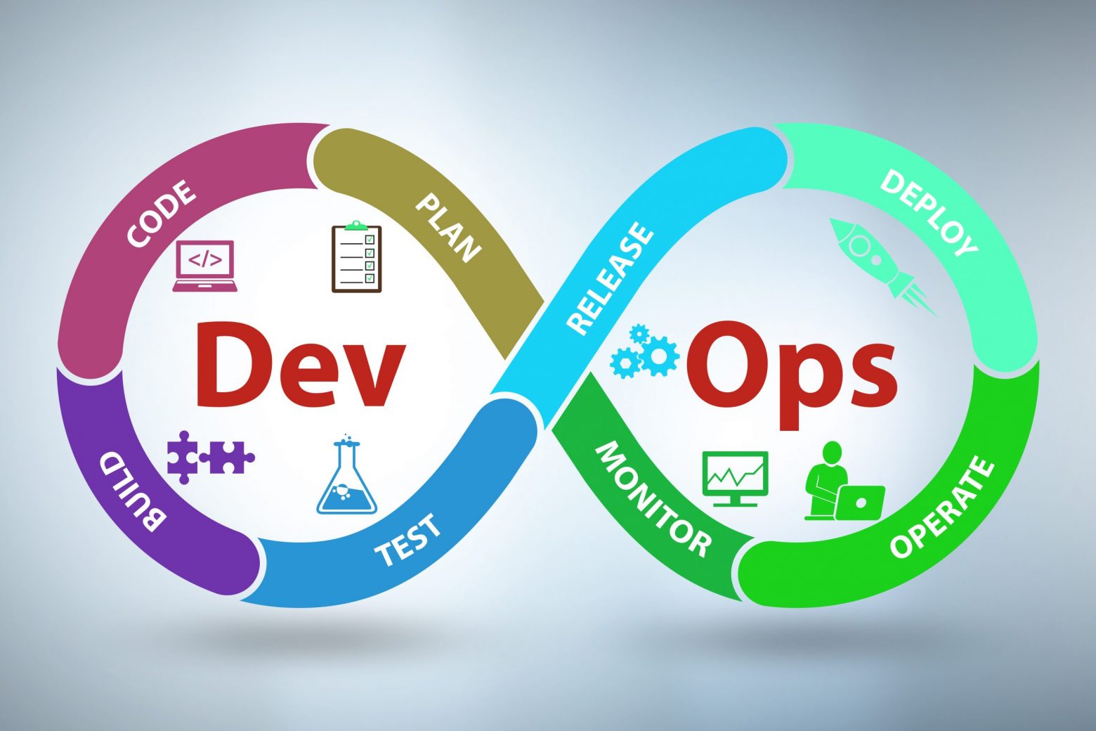 ТОП 25 Курсов Devops Инженеров 7 Бесплатных 2025